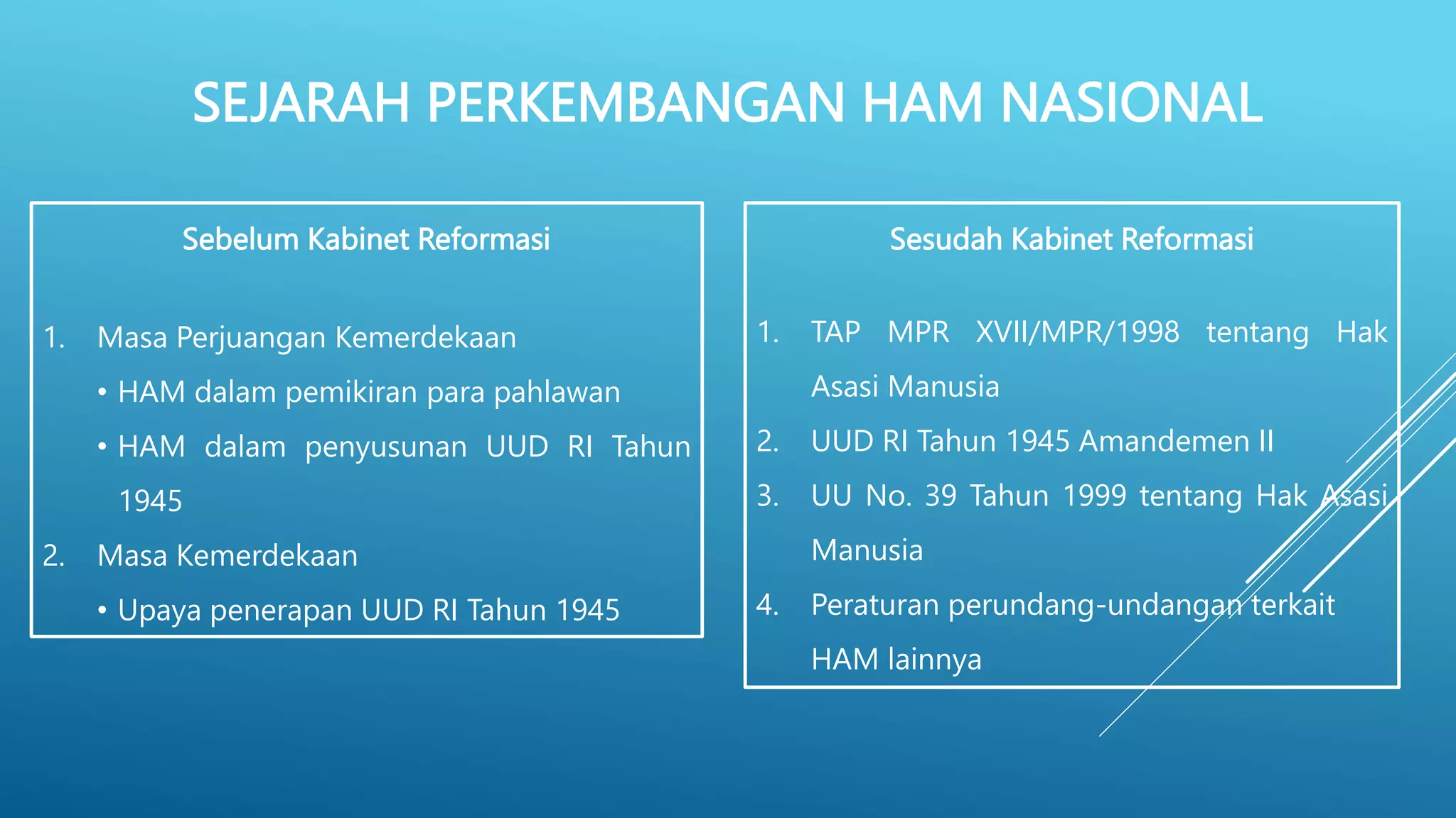 PPT DASAR-DASAR HAK ASASI MANUSIA MOOC 120422.pptx
