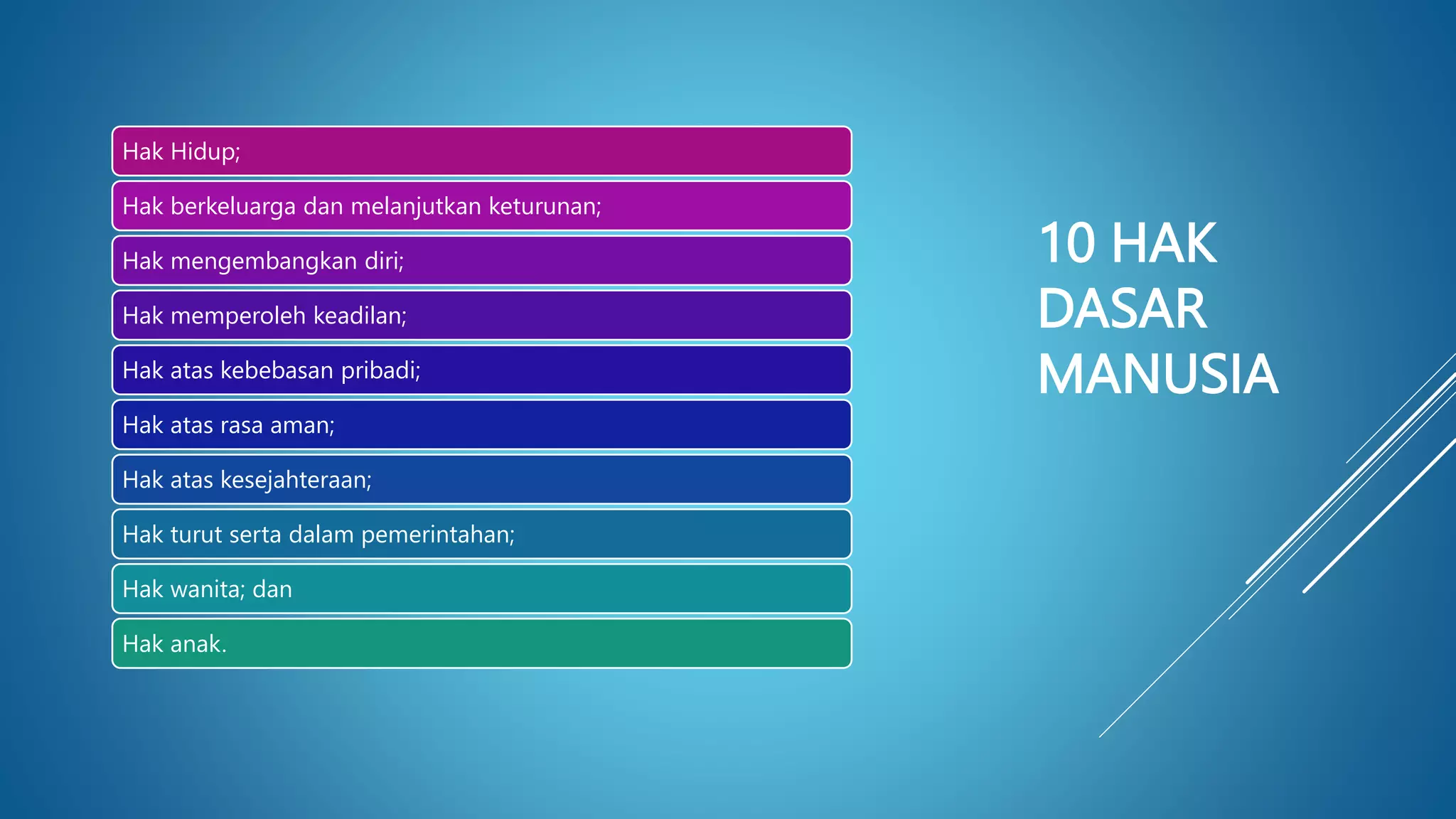 PPT DASAR-DASAR HAK ASASI MANUSIA MOOC 120422.pptx
