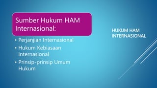 PPT DASAR-DASAR HAK ASASI MANUSIA MOOC 120422.pptx