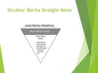 PPT Dasar-Dasar Jurnalisme.ppt