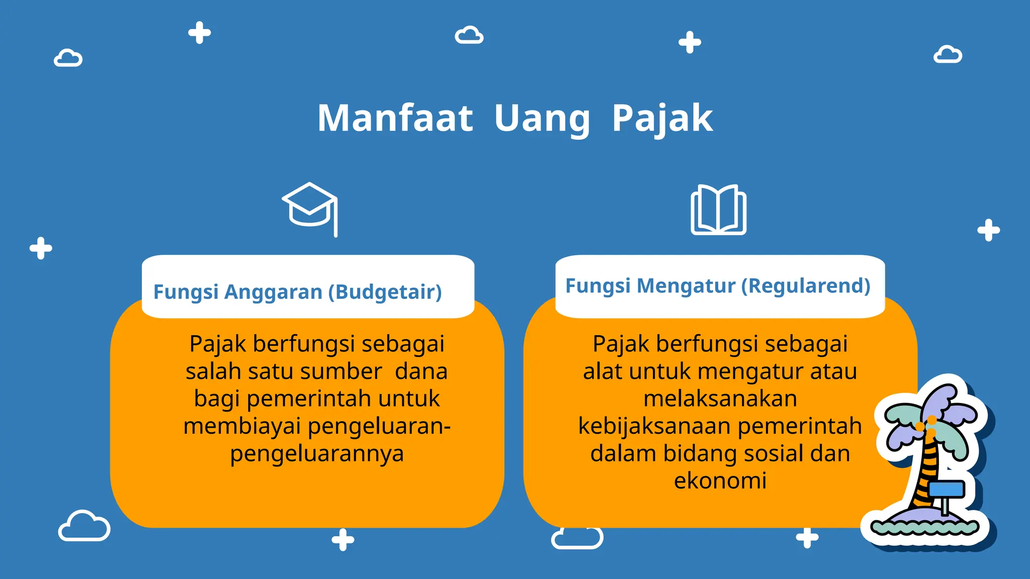 DASAR_DASAR_PERPAJAKAN PPT SEMESTER 6 PP | PPTX