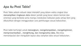 Tutorial pembuatan Dashboard dan Jenisnya | PPTX