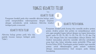 PPT Dastek Telur(Bioaktif)_K2_2B 2020.pptx