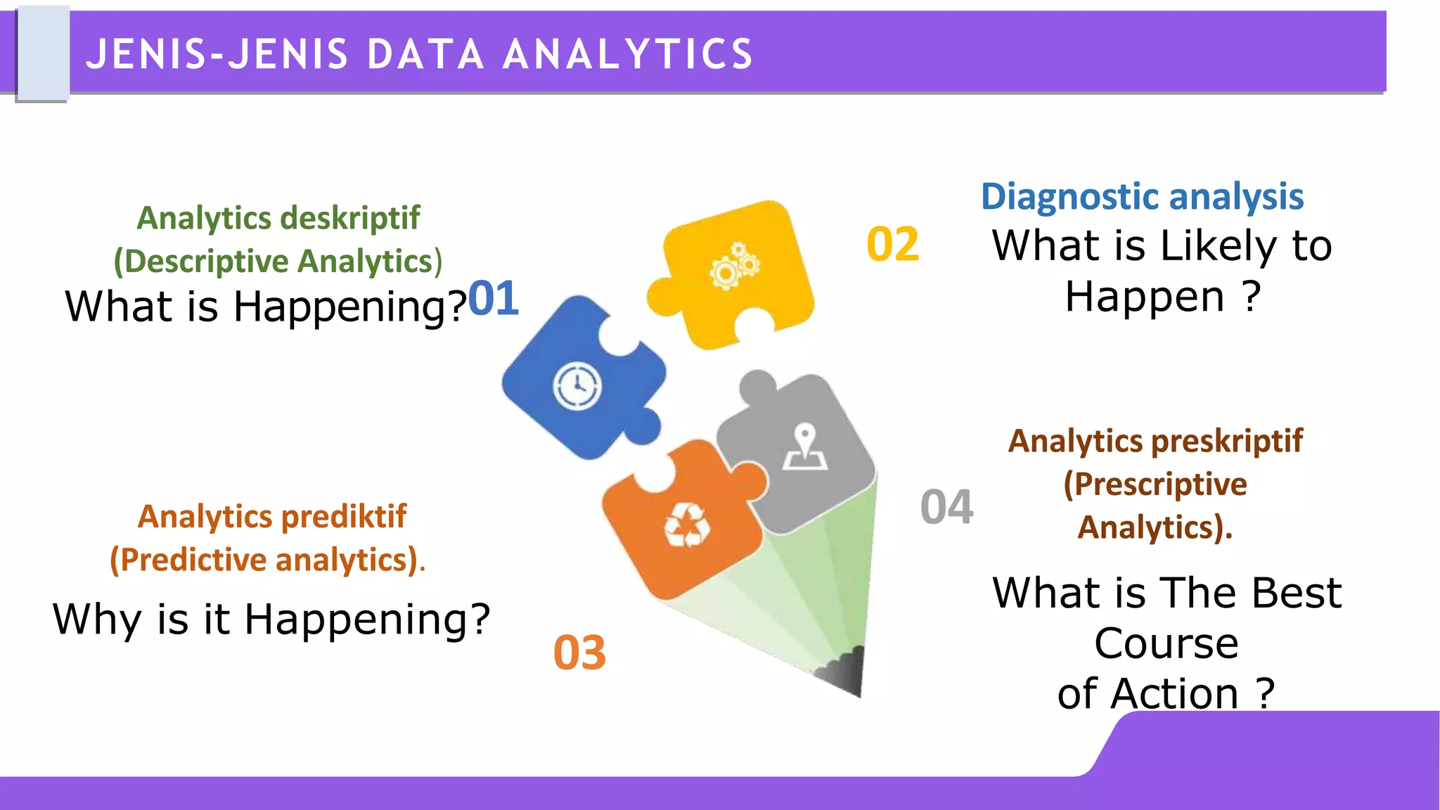 PPT_Data_Analytics.pptx