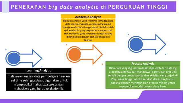 PPT_Data_Analytics.pptx