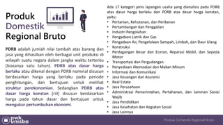 PPT Data Ekonomi Wilayah SULTRA_Andi Zulfikar.pptx