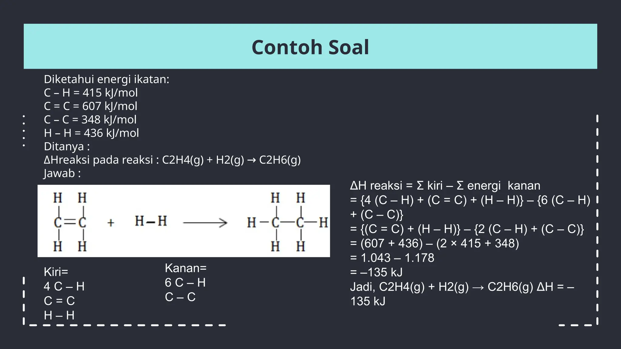 PPT Termokimia Hukum Hess data energi ikatan.pptx