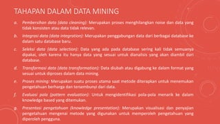 PPT_Data_Mining_Kel_3.pptx