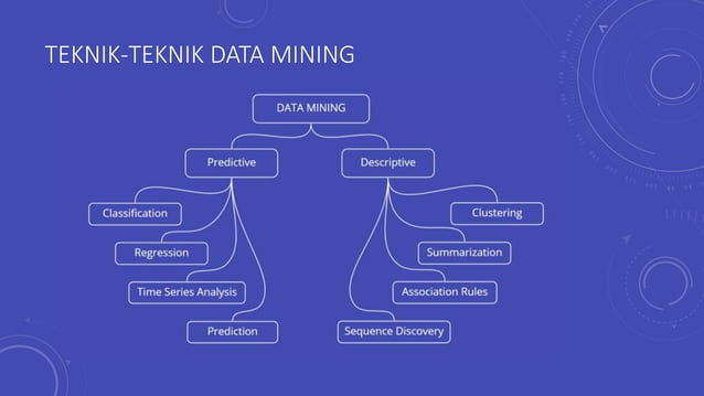 PPT_Data_Mining_Kel_3.pptx