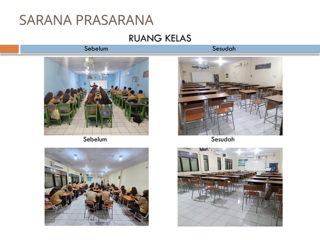 PPT DATA SISWA, PEGAWAI, & SARPRAS .pptx