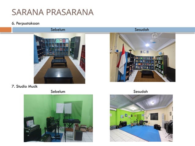 PPT DATA SISWA, PEGAWAI, & SARPRAS .pptx