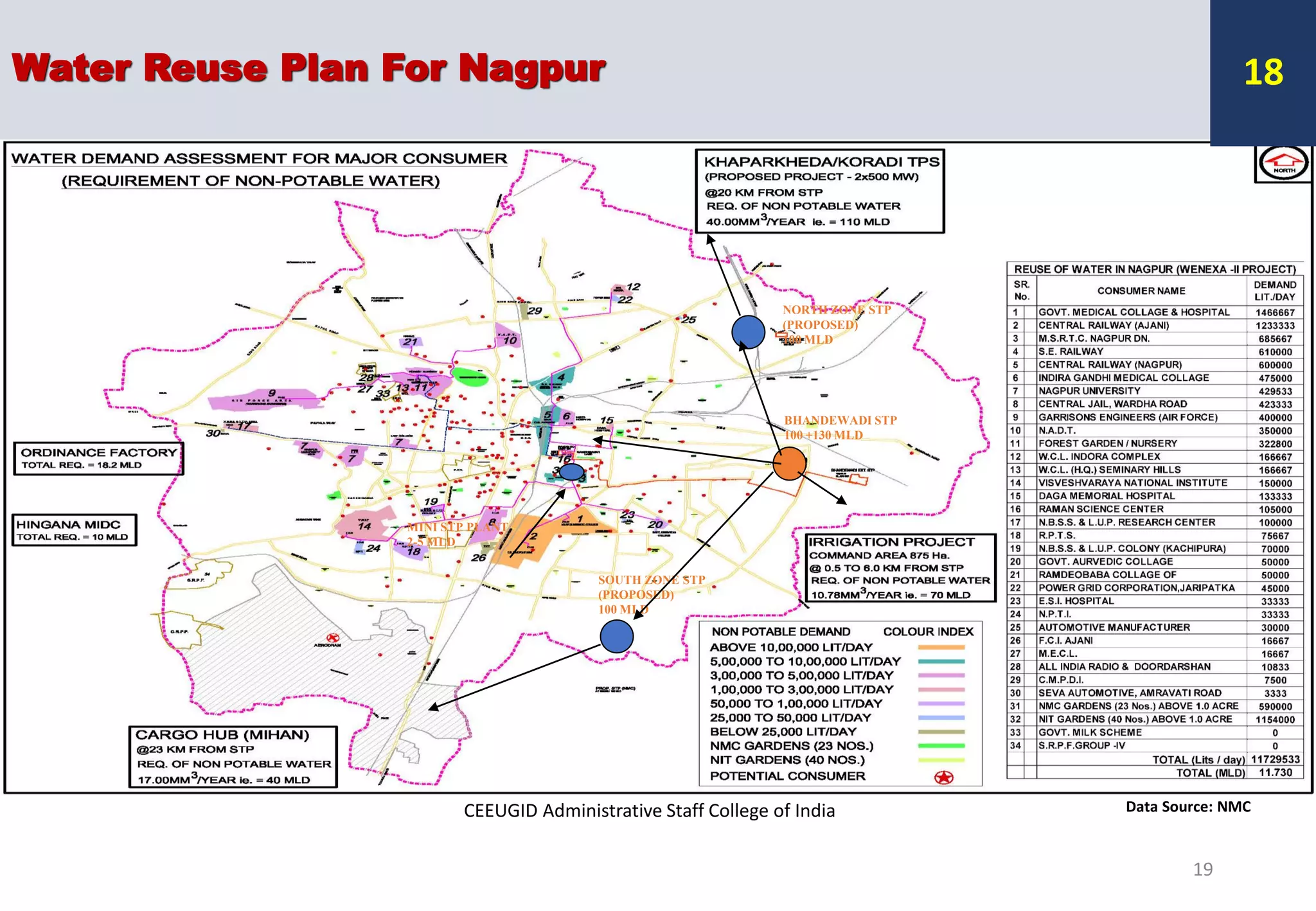 Ppt dated 7th recycle &Reuse | PDF | Africa Travel | Travel Locations