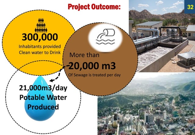 Ppt dated 7th recycle &Reuse | PDF | Africa Travel | Travel Locations