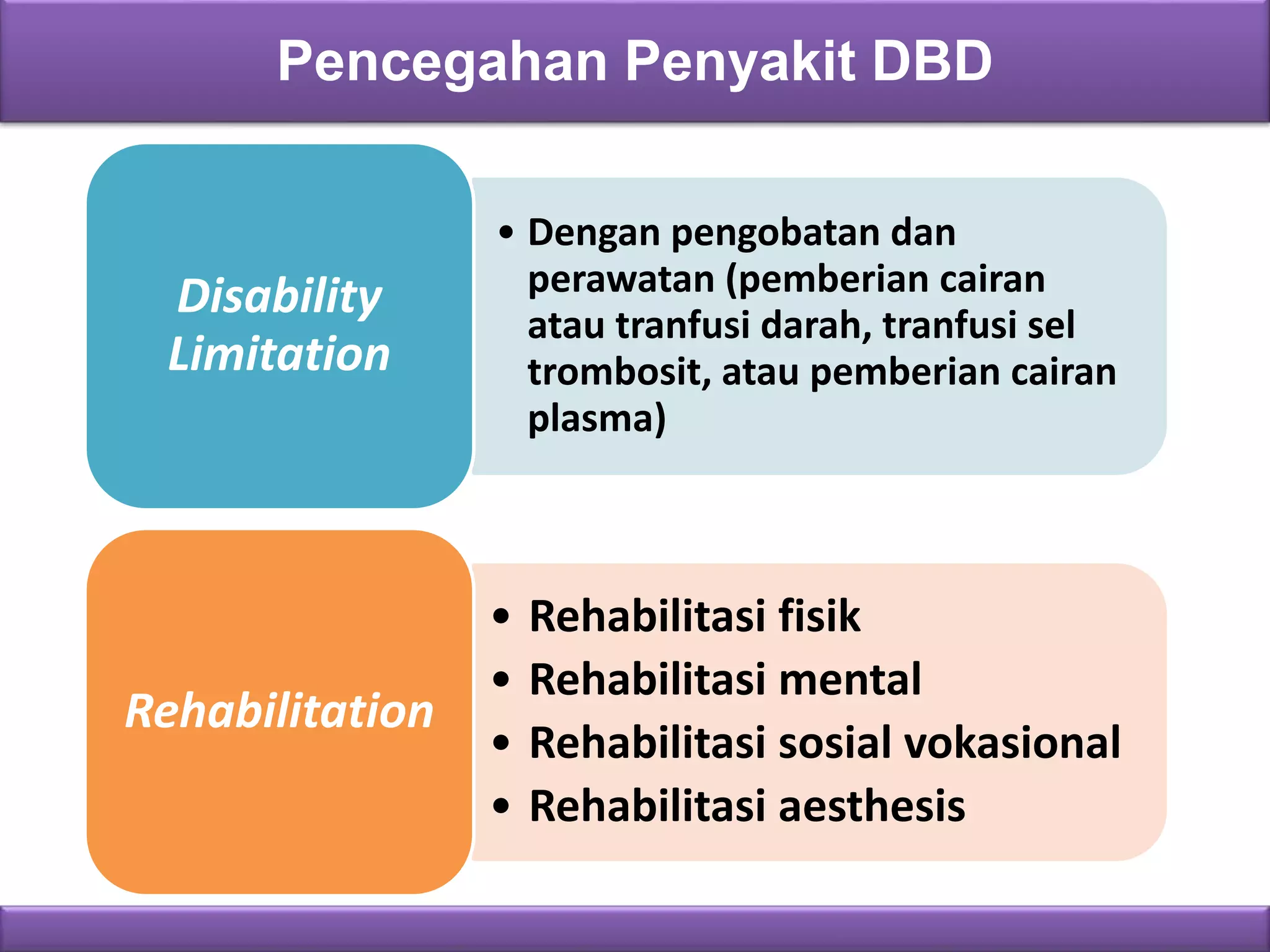 Ppt DBD | PPTX