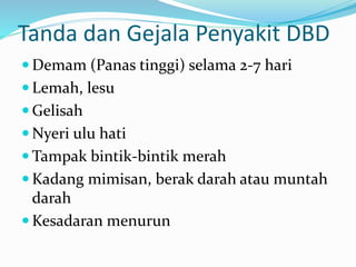 ppt dbd.pptx