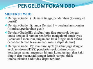 ppt dbd.pptx