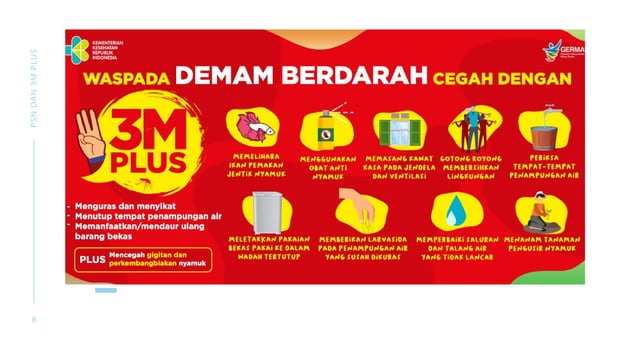 Paparan tentang DBD (Demam Berdarah Dengue) | PPT