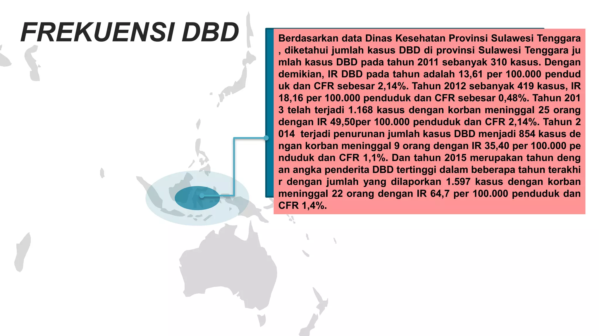 PPT DBD KELOMPOK 4.pptx