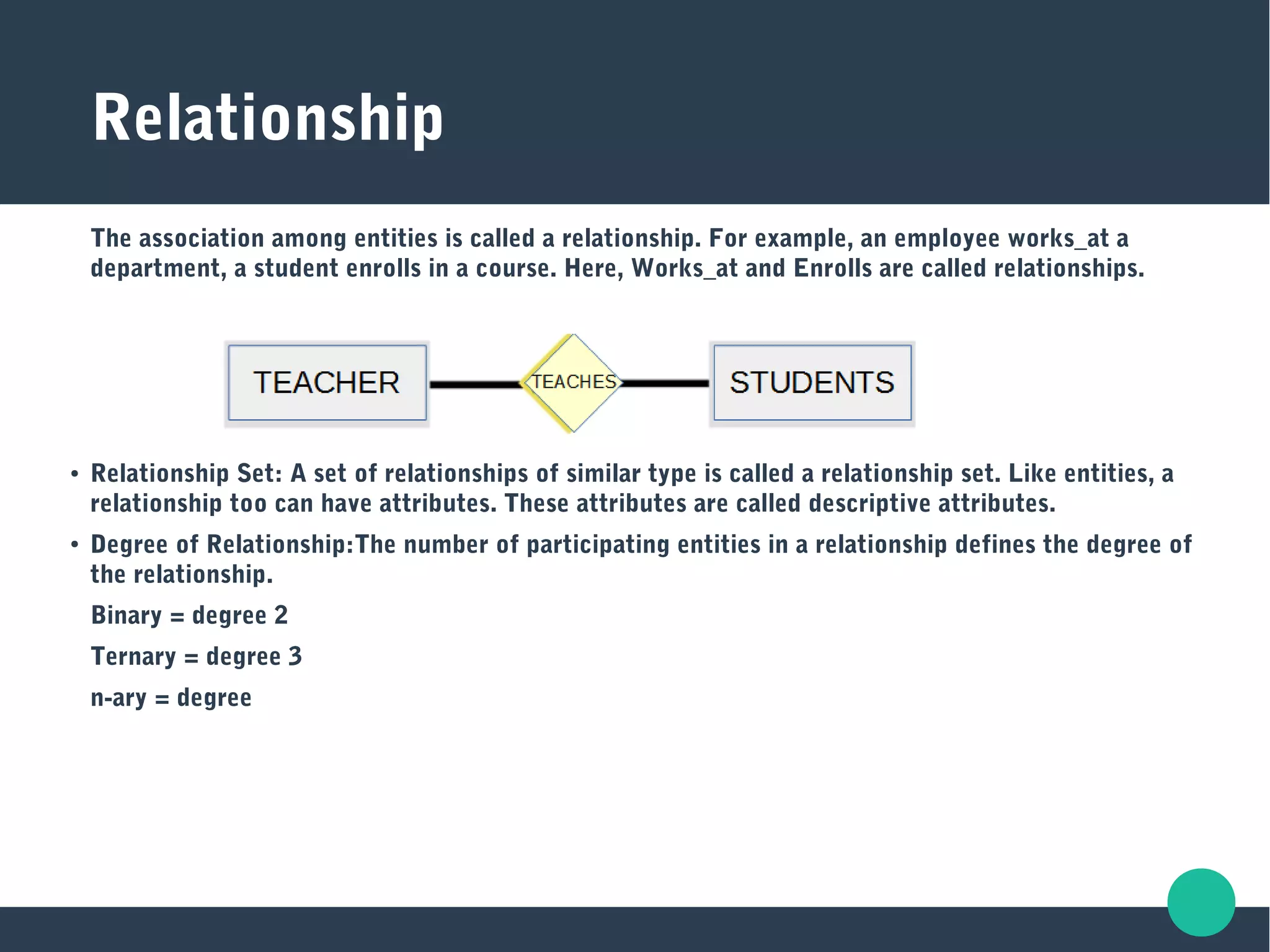 Er Model In Dbms Odp Databases Computer Software And Applications
