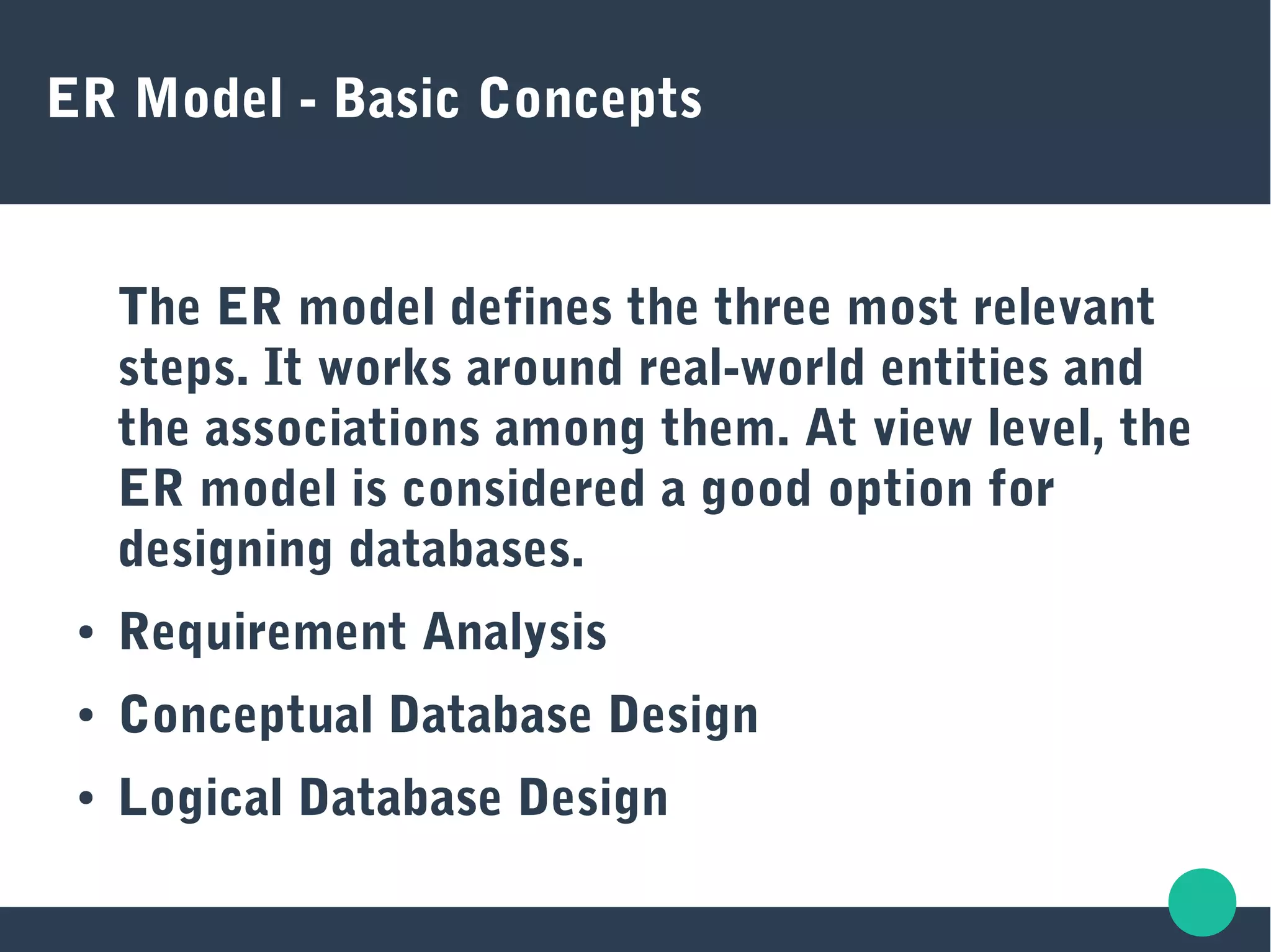ER Model in DBMS | ODP