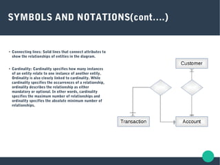 ER Model in DBMS | ODP