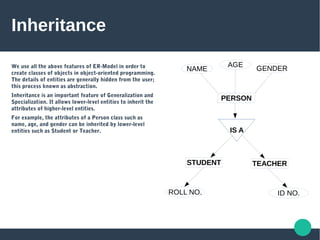 ER Model in DBMS | ODP