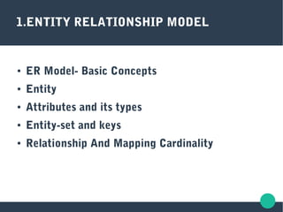 ER Model in DBMS | ODP
