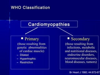 Approach to patient with Dilated Cardiomyopathy | PPT