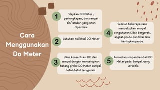 ppt dd instrumen akustik 2.pptx