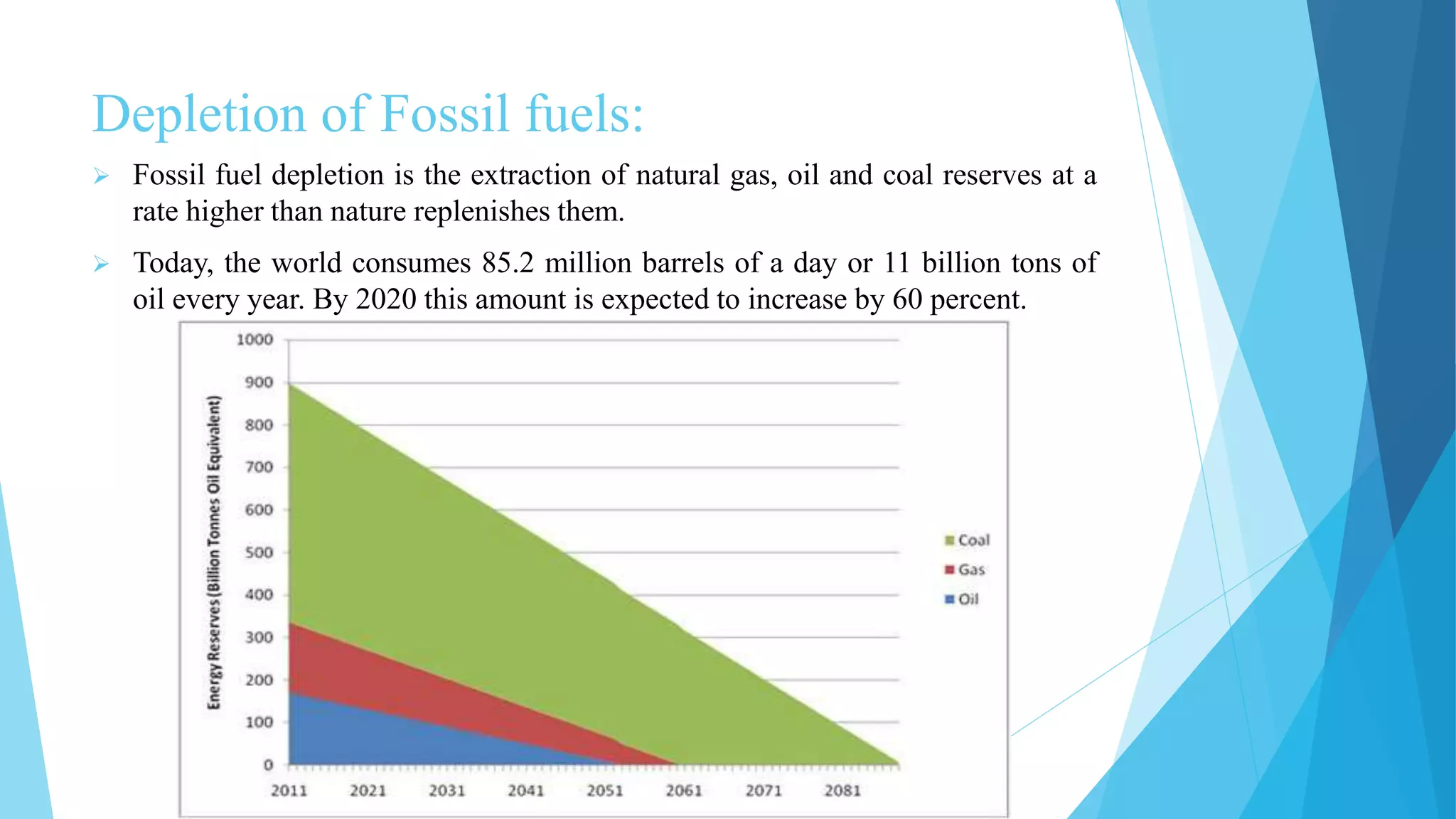 Exploitation of Natural and Energy resources | PPTX
