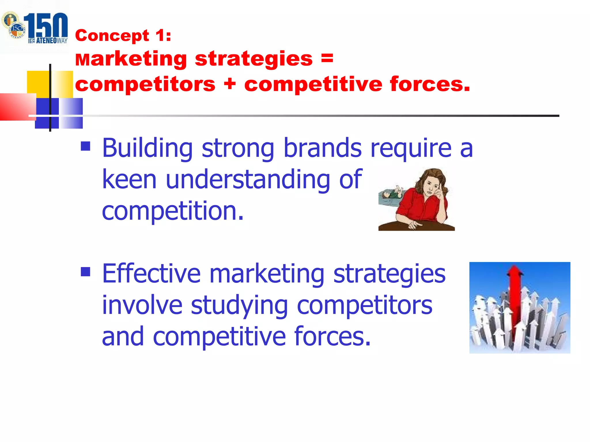 PPT Dealing With Competition | PPT