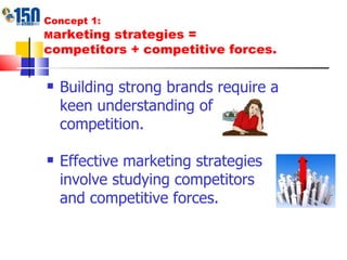 PPT Dealing With Competition | PPT