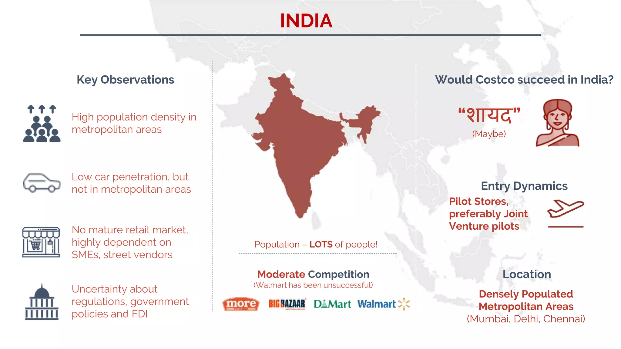 CostCo - Global Expansion Strategy | PPTX