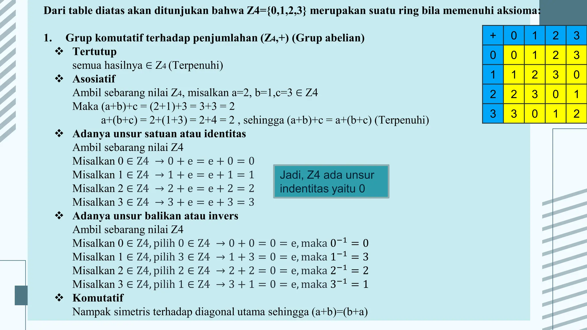 PPT DEFINISI RING & CONTOHNYA_K.1 (1).pptx