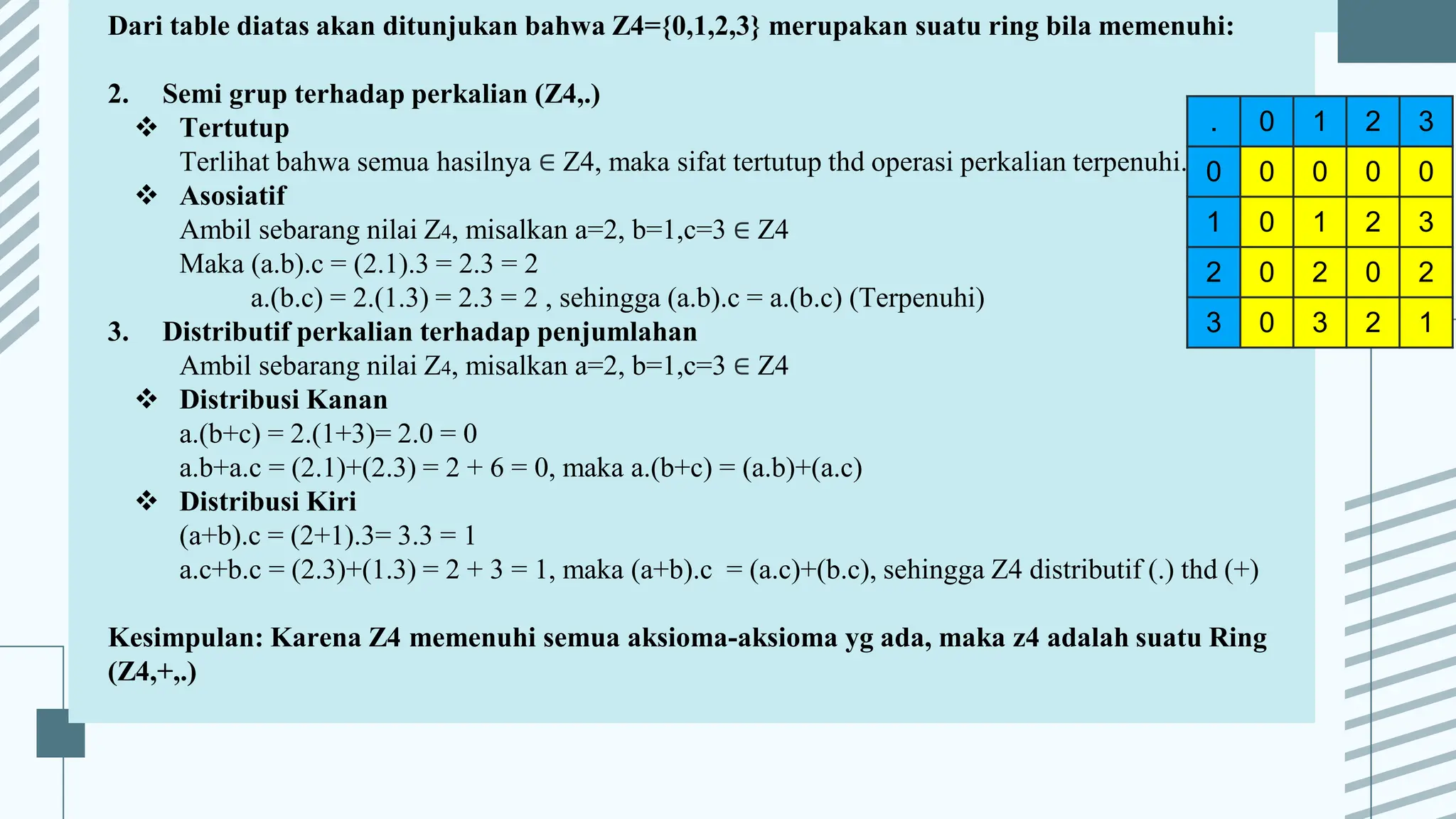 PPT DEFINISI RING & CONTOHNYA_K.1 (1).pptx
