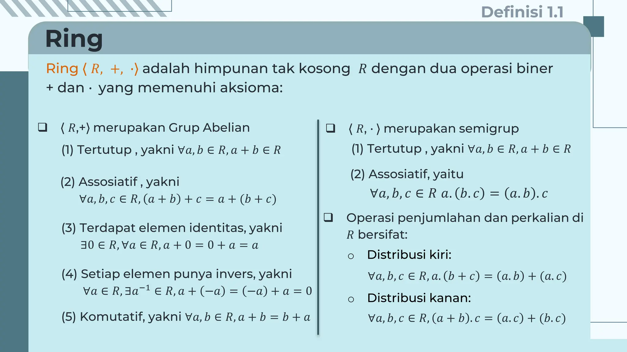 PPT DEFINISI RING & CONTOHNYA_K.1 (1).pptx