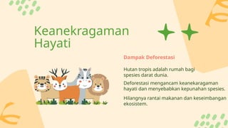 PPT DAMPAK DAN SOUSI DEFORESTASI 2025.pptx