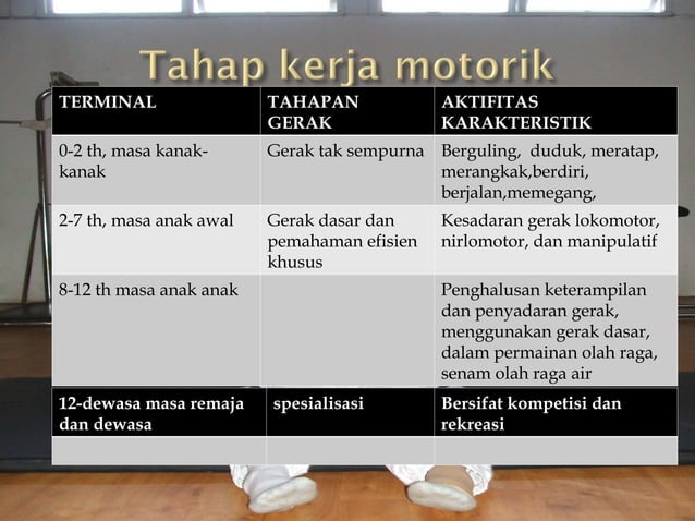 ppt deki hendrik - Copy.ppthhiiiiiiiiiii | PPT