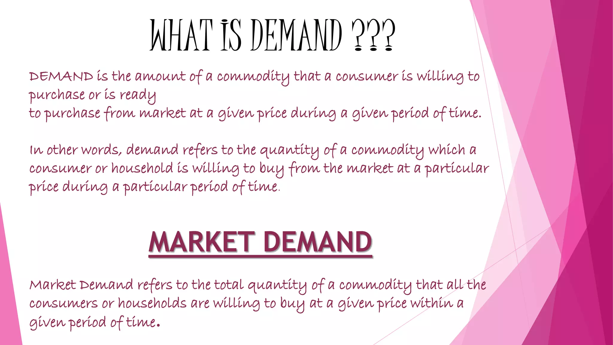 demand and its determinants | PPTX