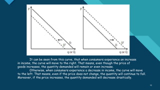 PPT Demand | PPTX