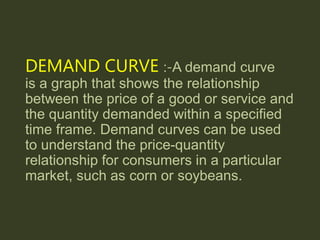 PPT DEMAND #ANIRUDH KUMAR SINGH#and tha ghada no 1 .pdf