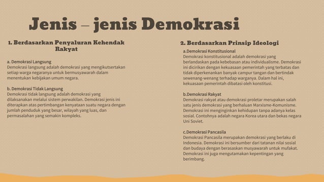 PPT Demokrasi di Indonesia.pptx