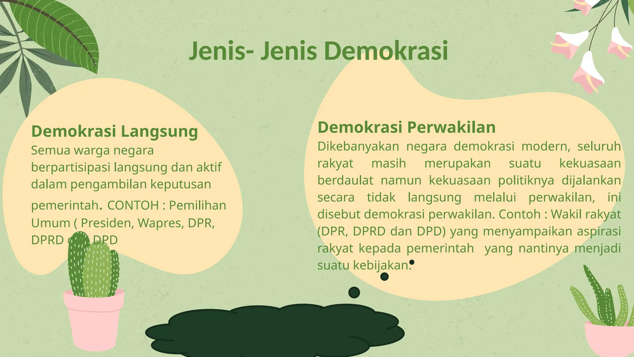 PPT DEMOKRASI (IKM) untuk kegiatan P5.pptx