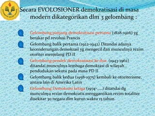 Ppt demokrasi indonesia | PPTX