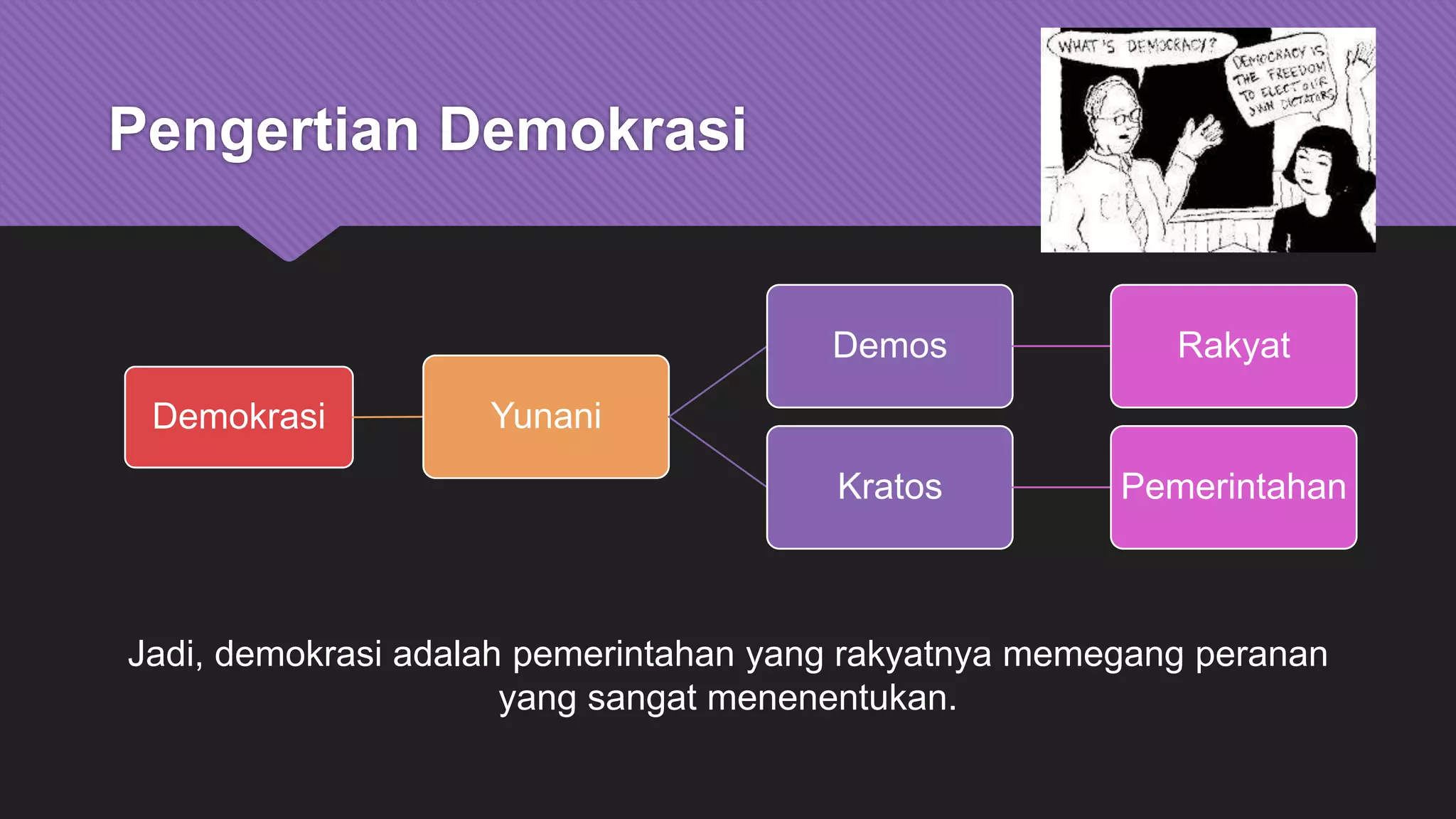 Ppt Demokrasi Indonesia | PPTX