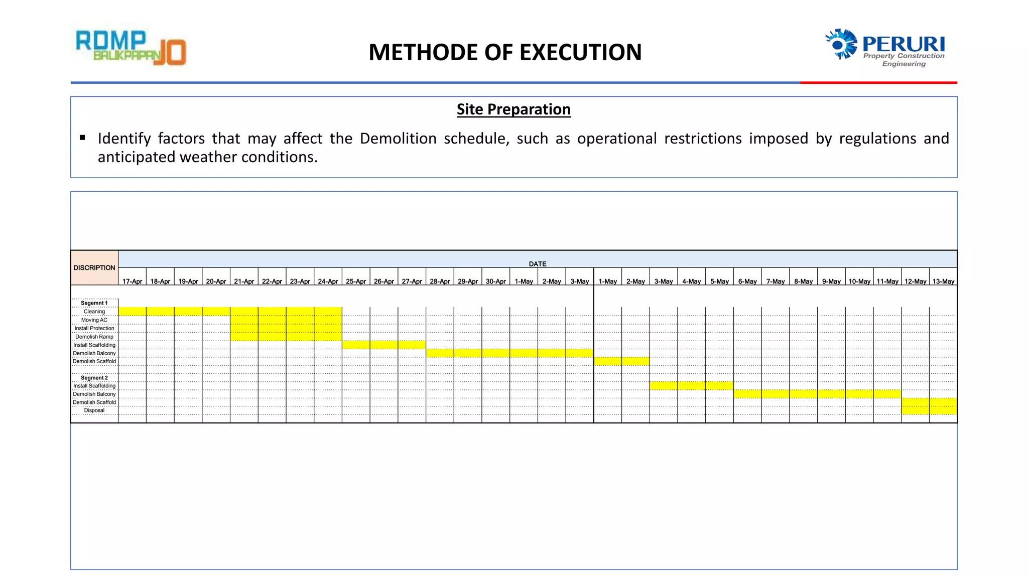 PPT DEMOLISH.pptx
