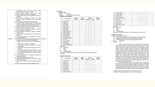 PPT Demonstrasi Kontekstual Topik 1 PSE.pdf