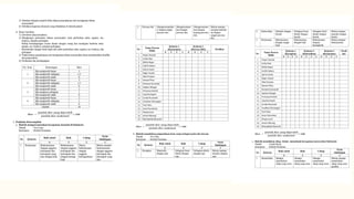 PPT Demonstrasi Kontekstual Topik 1 PSE.pdf