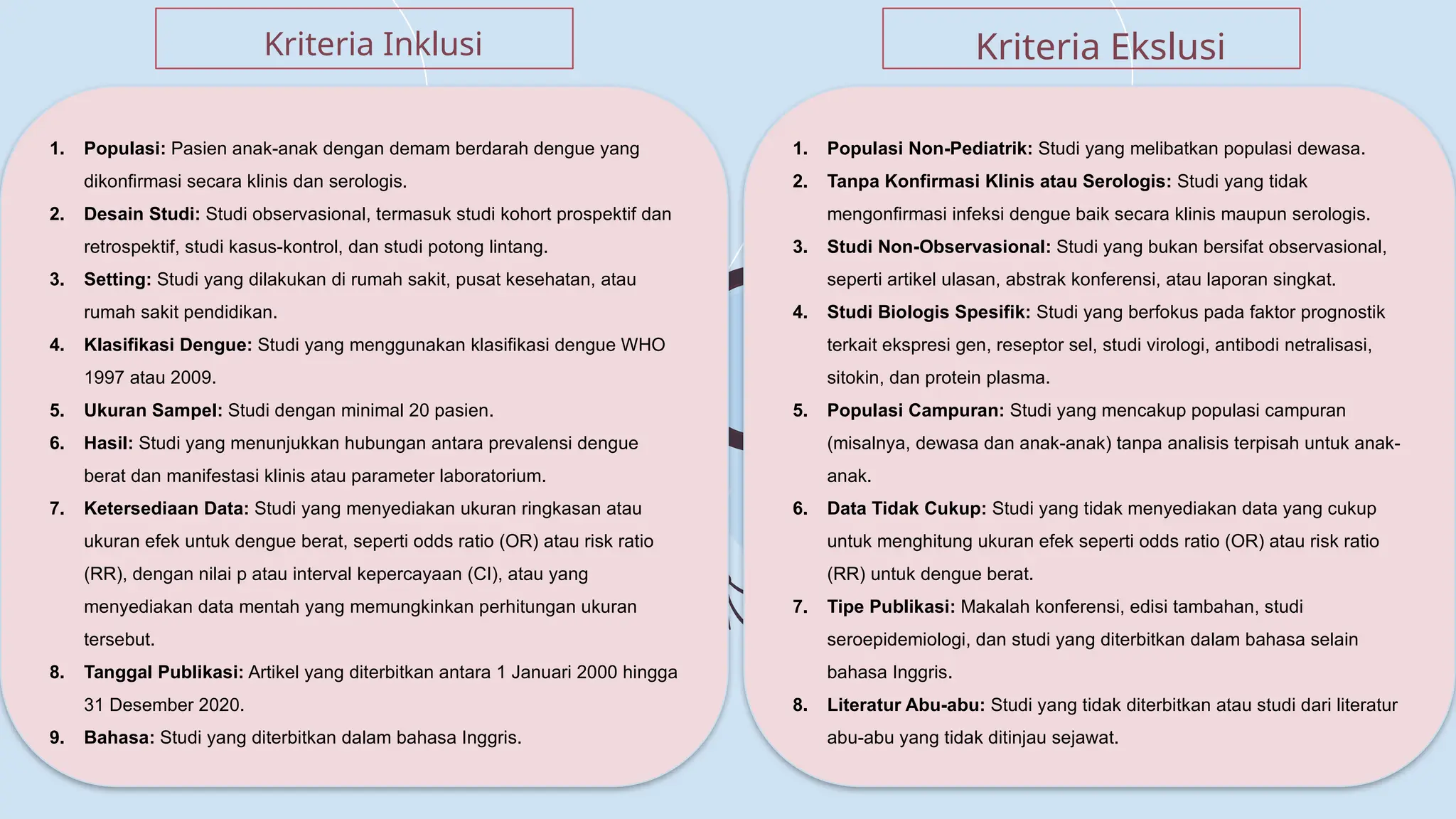jurnal reading dengue anak, evaluting the importance | PPTX
