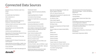 Myth Busters II: BI Tools and Data Virtualization are Interchangeable | PDF